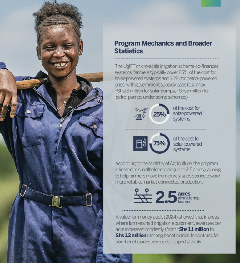 Uganda Intergovernmental Fiscal Transfers Program (UgIFT) | Empowering ...